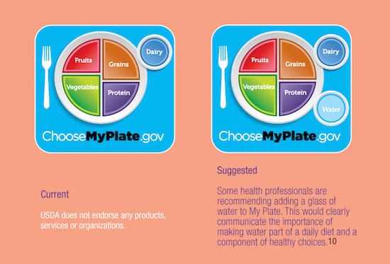 4 Ways To Drink More Water