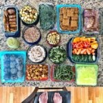 How To Food Prep - Step By Step