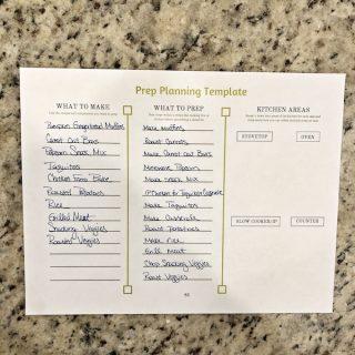 5 Steps To Food Prep | Learn How To Food Prep!