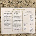 5 Steps To Food Prep | Learn How To Food Prep!