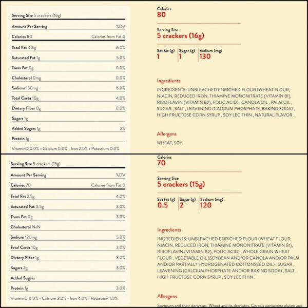 Healthy Crackers For Kids | And Adults!