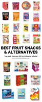 Healthy Fruit Snacks | And some healthier alternatives!